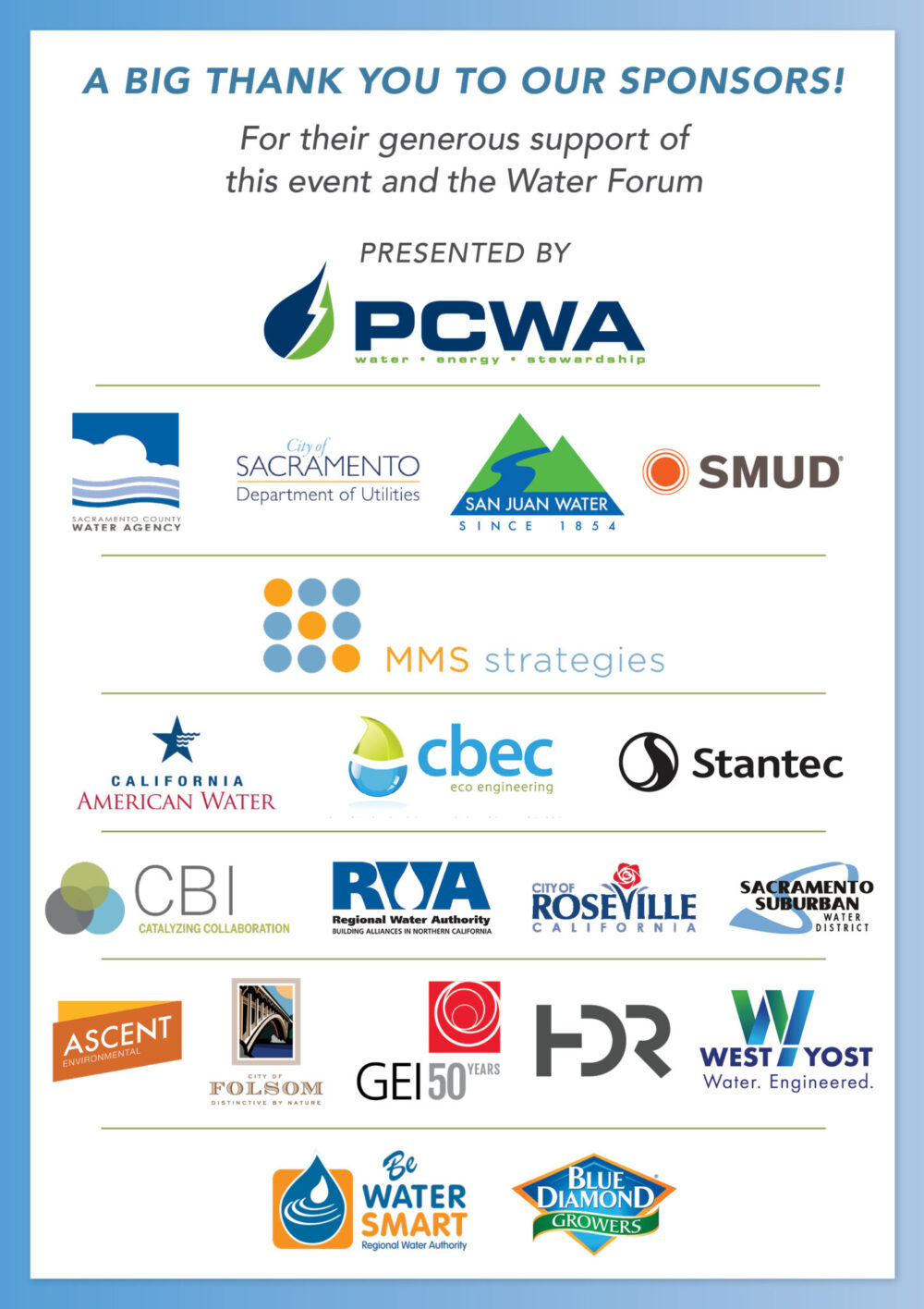 Climate SymposiumWater Forum 20th Anniversary Climate Symposium and ...